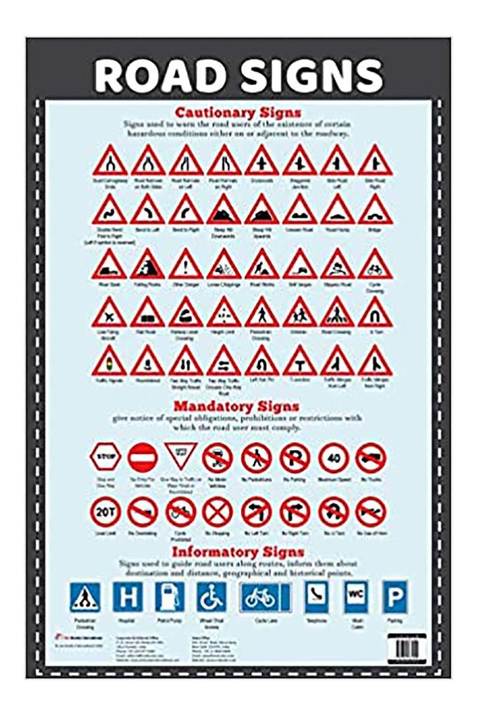 Road Signs Chart